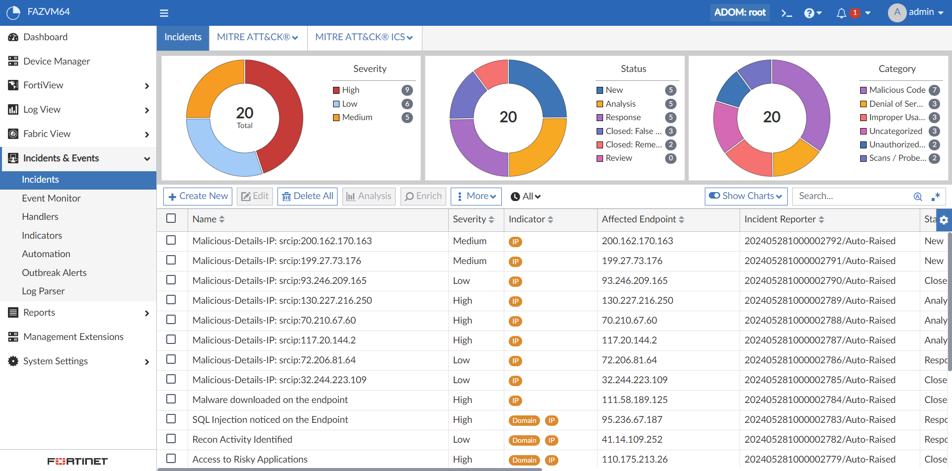 Unified incident response page | FortiAnalyzer 7.6.0 | Fortinet ...